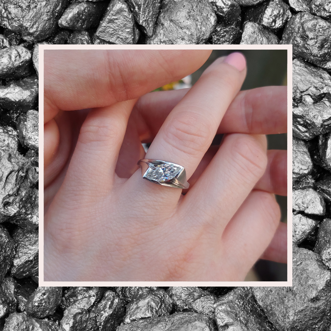 I said Yes! – Rachael Morgan Jewelry